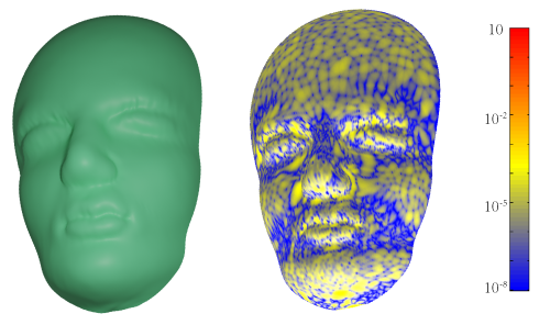 Scattered points interpolation with globally smooth b-spline surface ...